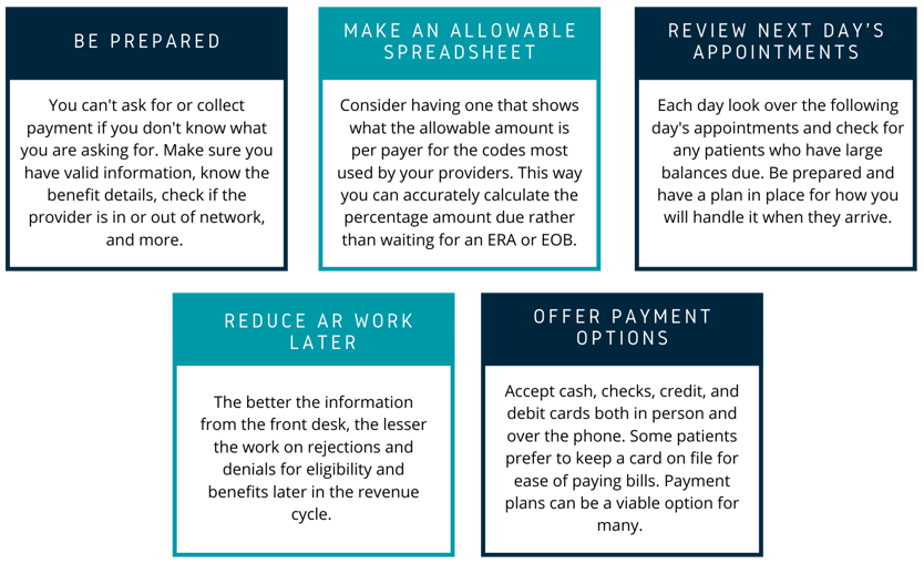 Improve your front desk processes with these best practices